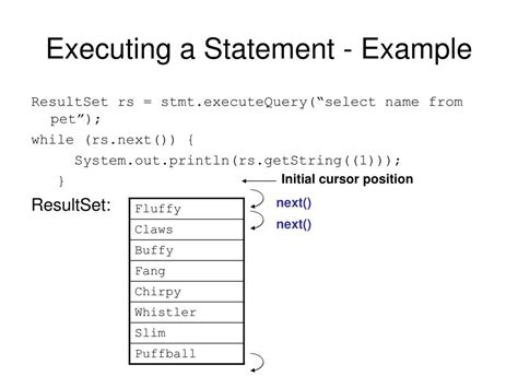 Ppt Understanding Jdbc A Comprehensive Guide To Java Database