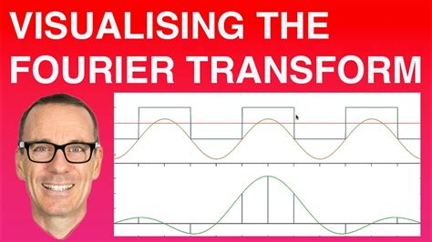 Visualising The Fourier Transform Youtube
