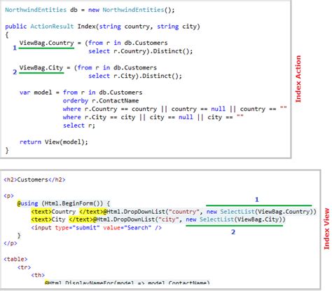 Filter Records In Mvc