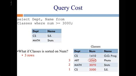 Database Systems Spring 2020 Lecture 18 Part 2 Intro To Indexes