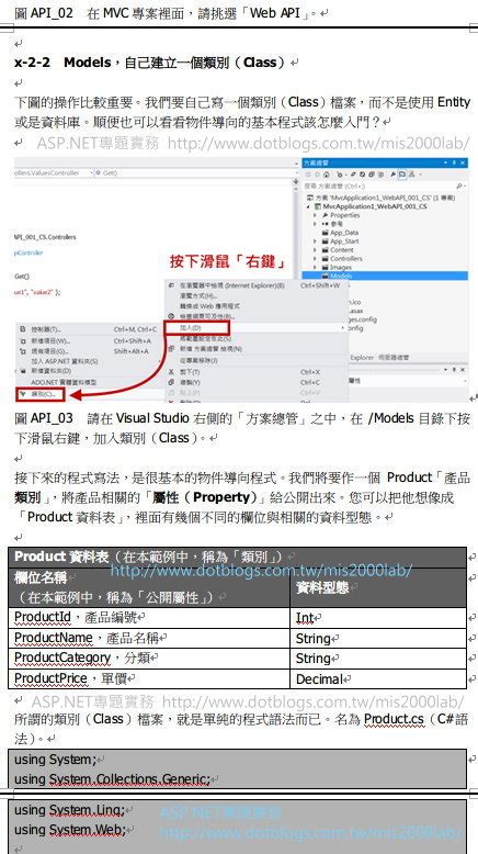 Trad Chinese Big Web API 超簡單入門 Your First ASP NET Web API v C VB 原作Mike