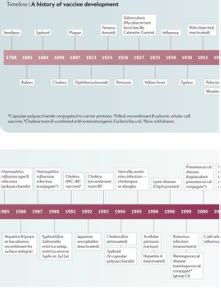 Legacy The Legacy Of Edward Jenner Leading A New Era Of Medicine