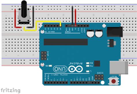 Aquisição De Dados Para O Excel Utilizando Arduino Embarcados