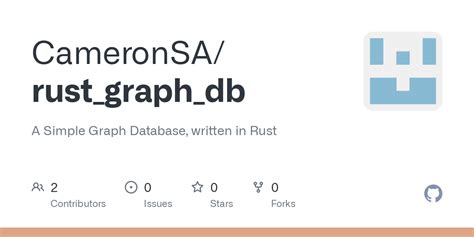 github cameronsa rust graph db a simple graph database written in rust