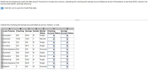 Solved Modify The Accompanying Credit Risk Data Using If