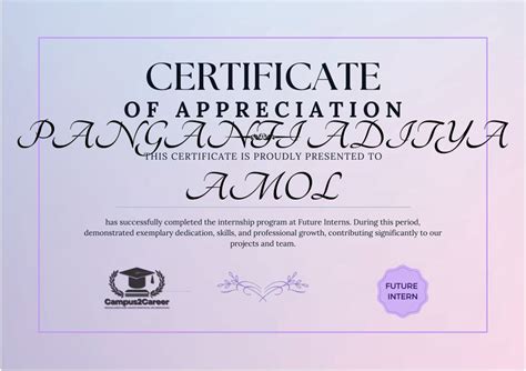 Aditya Panganti On Linkedin Fullstackdeveloper Futureintern Codingjourney Techlife