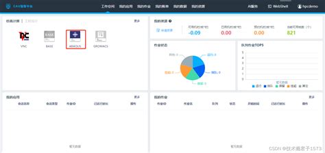Abaqus 2022如何在linuxandhpc并行计算集群安装并关联fortran子程序？abaqus Hpc Csdn博客