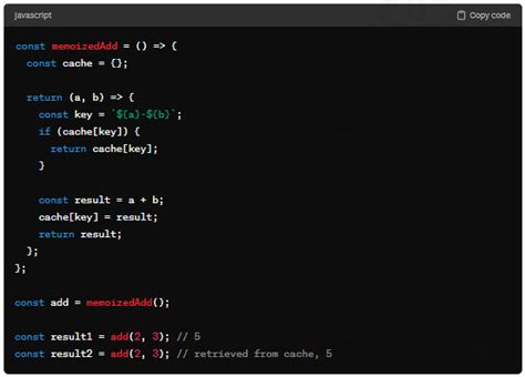 JavaScript Coding Techniques To Use In 2024