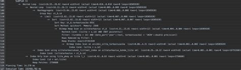 Understand Your Postgresql Query Plans For Performance Gains Devsolita