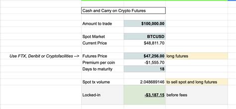 Crypto Arbitrage And Yield Trading Spreadsheet Templates