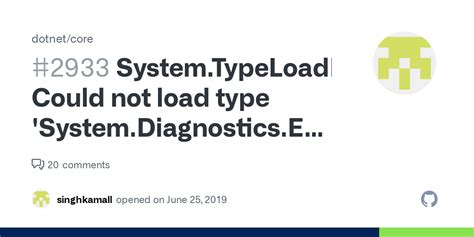 System TypeLoadException Could Not Load Type System Diagnostics Eventing EventDescriptor From