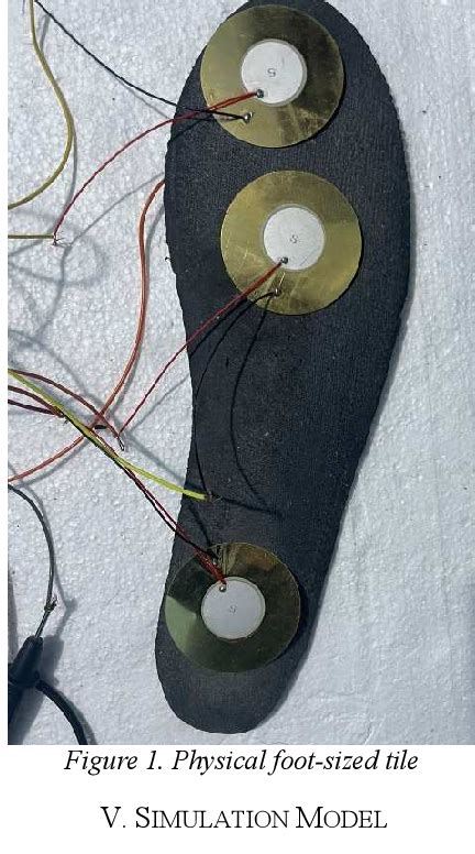 figure 1 from implementing foot tiles in crowded areas with the use of piezoelectric material