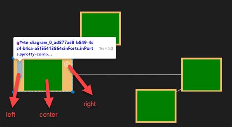 How To Remove Gap Between Graph Element Eclipse Glsp Glsp Discussion GitHub