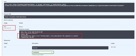 Jwt Bearer Authorization In Swagger Openapi Thecodebuzz