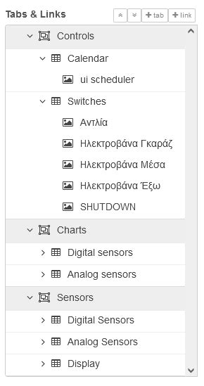 Dashboard Crashes · Issue 59 · Fellinganode Red Contrib Ui Time Scheduler · Github