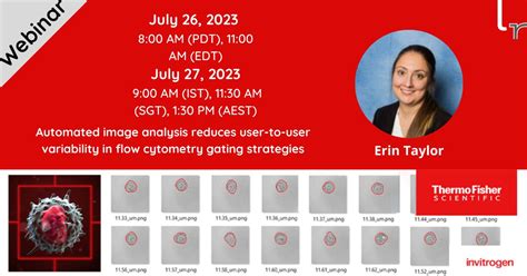 labroots on linkedin automated image analysis reduces user to user