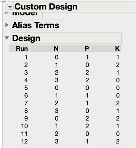 Dont Understand Difference Between Number Of Runs And Replications