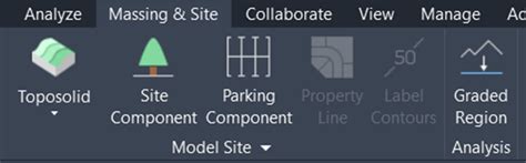 Upgrading To Toposolids In Autodesk Revit 2024 Micrographics