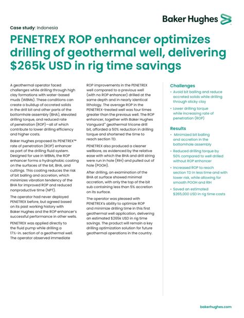 Minimizes Bit Balling And Enhances Drilling Rop Ehsan Kamran