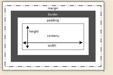GitHub Msimplon Virtual Pin Pad