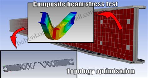 ansys apdl commands tutorial flexiero