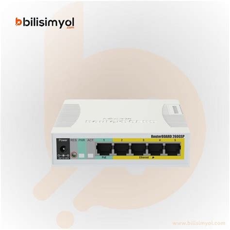 Mikrotik RouterBoard GSP