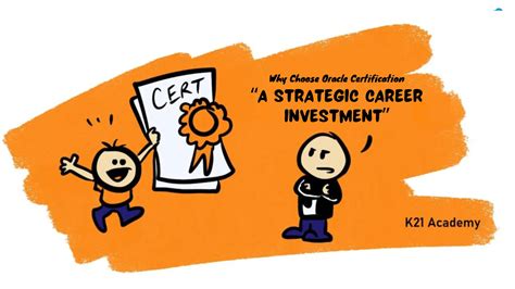 Oracle Certification Path Learn Oracle Certification Hierarchy 2025