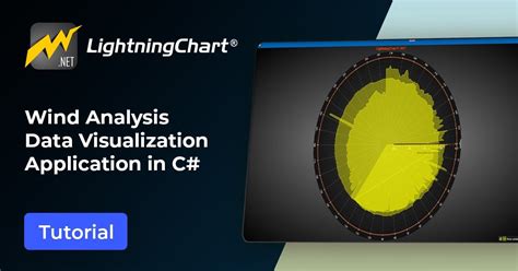 lightningchart® data visualization tools on linkedin wind analysis
