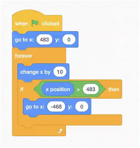 How To Make A Platformer Game In Scratch