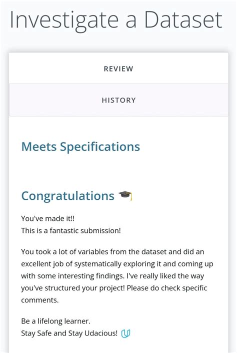 Datavisualization Project Python Kaggle Data Favour Emmanuel