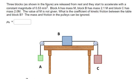 Solved Three Blocks As Shown In The Figure Are Released Chegg
