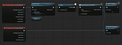 unreal engine play a video in a widget motion forge pictures