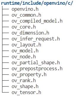 OpenVINO 的 C API 有何新特性 极市开发者社区