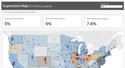 Phdata Builds With Mapbox Movement Data