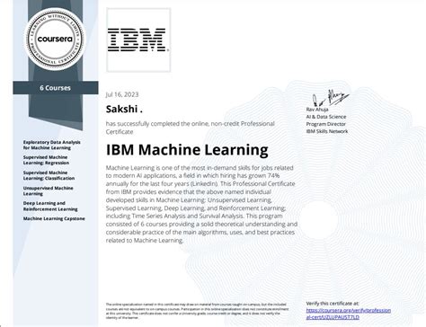 Sakshi On Linkedin Machinelearning Artificialintelligence