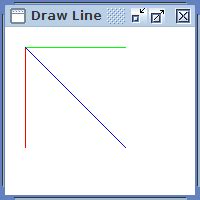 Java Drawing At PaintingValley Com Explore Collection Of Java Drawing