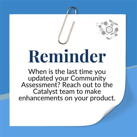 Datadriven Datavisualization Dataanalytics Dataanalysis