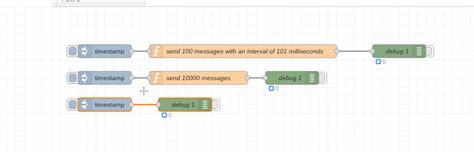 Node Warn And Node Error Functions Are Printing Twice On The Debug Window Node RED V
