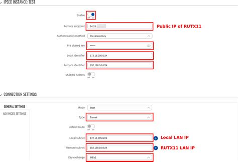 Fileipsec Rutx11 Config2png Teltonika Networks Wiki
