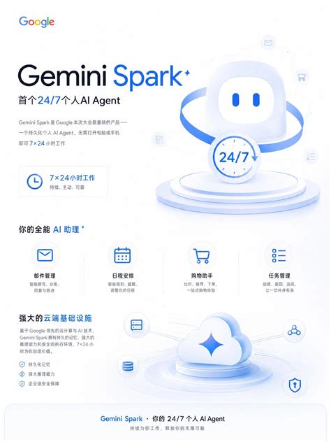 谷歌ai全家桶真上强度了！一篇看懂io 2026更新 优设9图 设计知识短内容