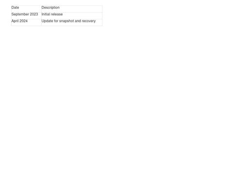 Revisions Deploying Postgresql On Dell Powerflex Dell Technologies
