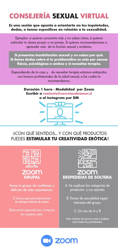 Consejería Sexual y Grupos