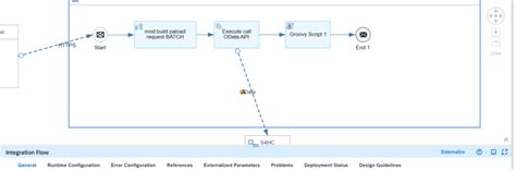 Sap Cpi Operation Batch In Odata V2 Receiver Adapter With Cloud
