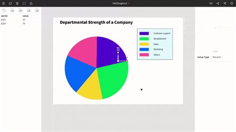 How To Extract Data From Pie Chartdoughnut — Plotdigitizer