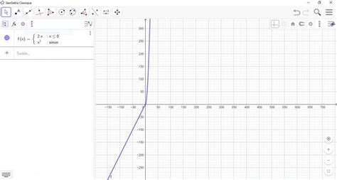 Exercice Ecrire Un Algorithme Forum Mathématiques Seconde Algorithmique Et Programmation