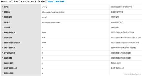 Springboot使用druid连接池配置不生效问题springdatasourcedruid不生效 Csdn博客
