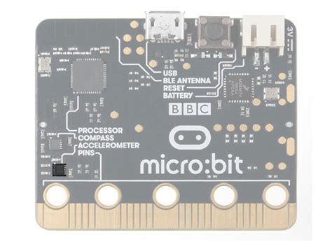 Getting Started With Micropython And The Sparkfun Inventors Kit For