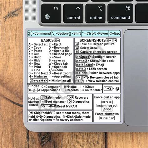 Maximize Mac Productivity With Shortcut Stickers Boost Efficiency Now