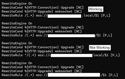 Solved Cannot Access Actions Esri Community