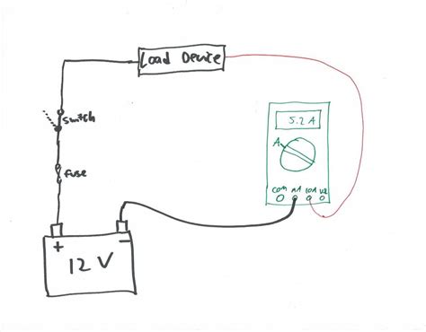 How To Use A Multimeter Part 4 Measuring Current Amperage Hagerty Media Multimeter What